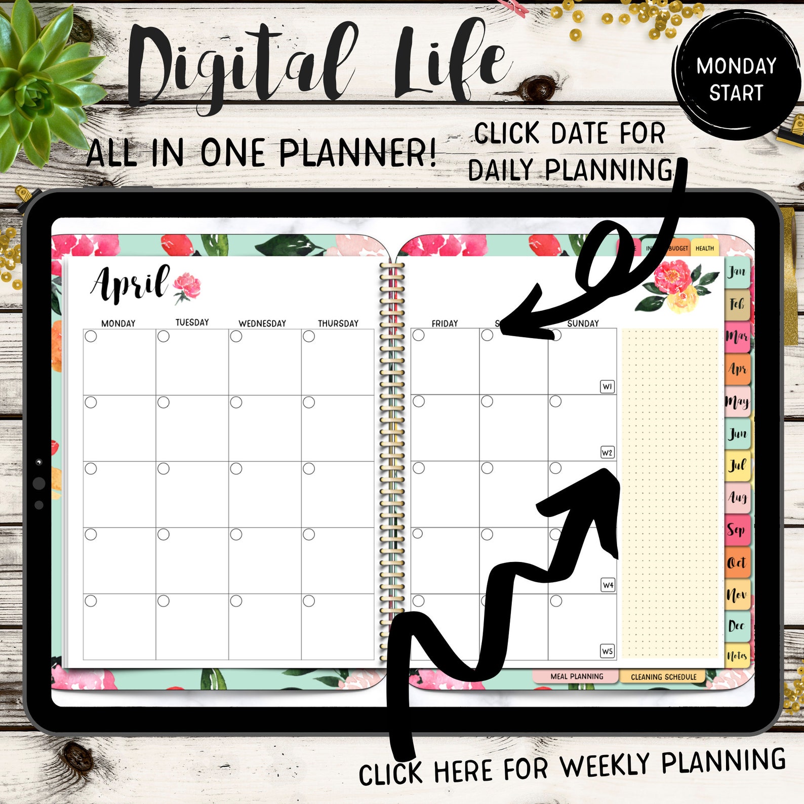 Digital Life Planner, Undated Digital Planner, Goodnotes Planner ...