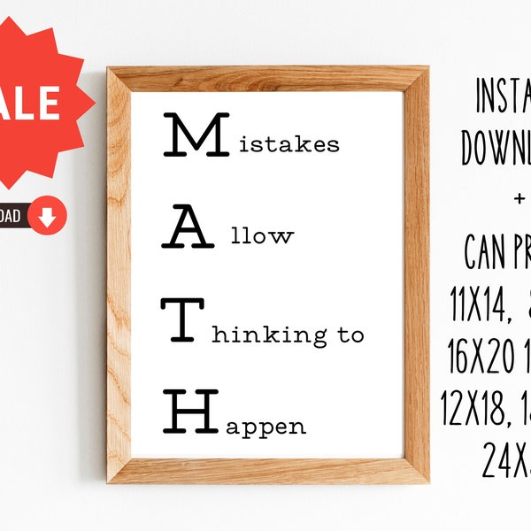 Mistakes Allow Thinking to Happen Svg - Etsy