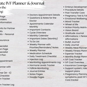Ultimate IVF Planner Digital Printable PDF Comprehensive Fertility ...