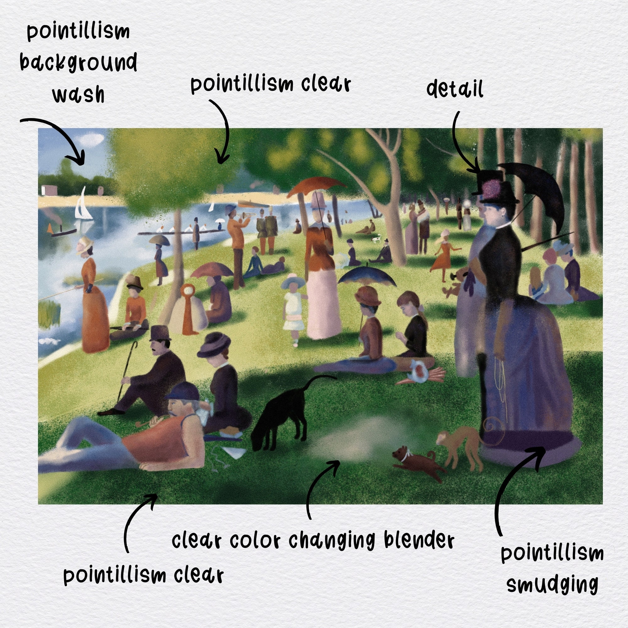Neo Impressionism Pointillism Oil Brushes Procreate Bundle. Realistic ...
