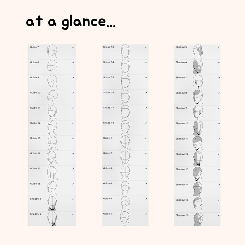 50 Effortless Face Procreate Stamps. Face Shapes Procreate Brushes Face ...