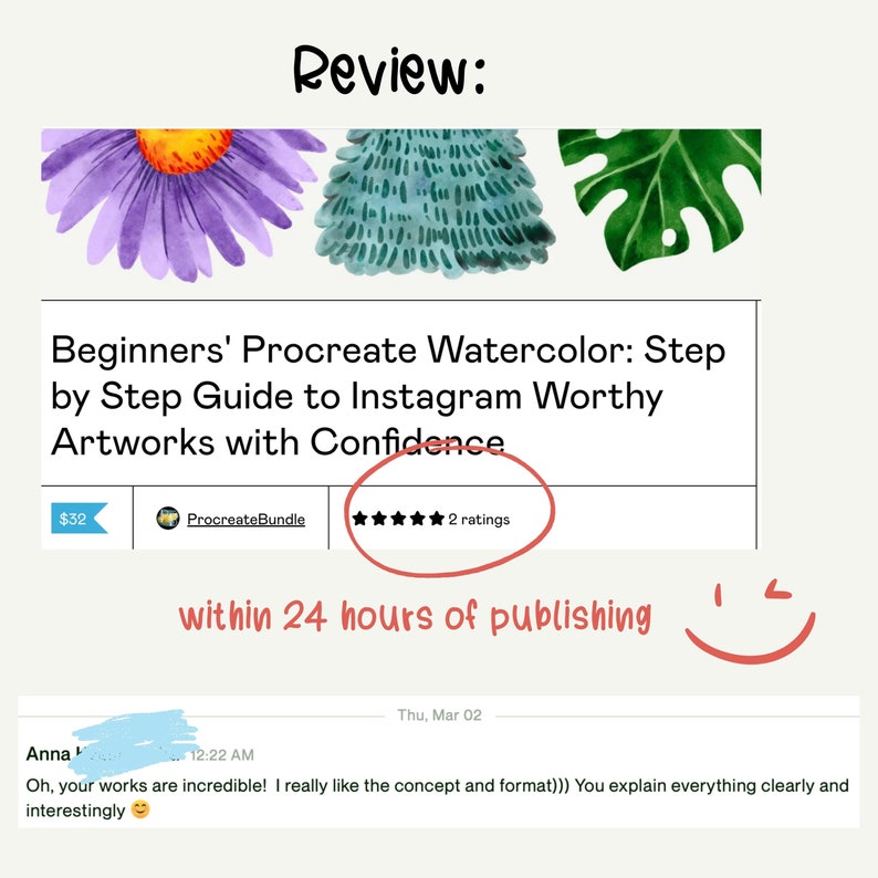 Beginners' Procreate Watercolor Class: Step by Step Guide - Etsy