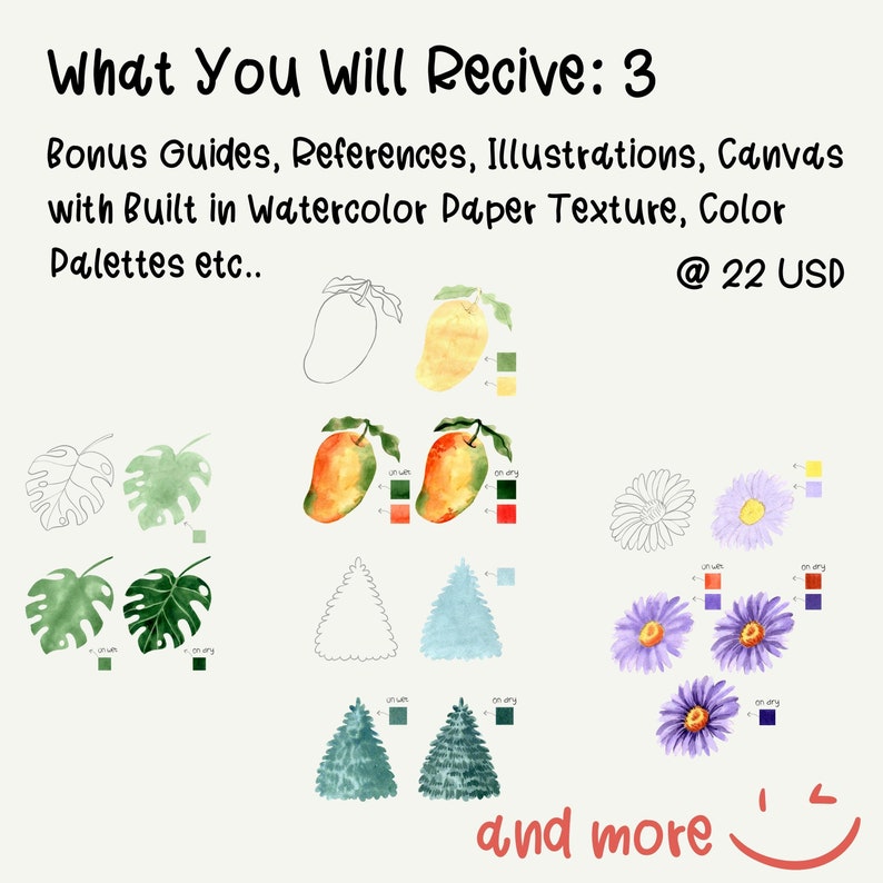 Beginners' Procreate Watercolor Class: Step by Step Guide - Etsy