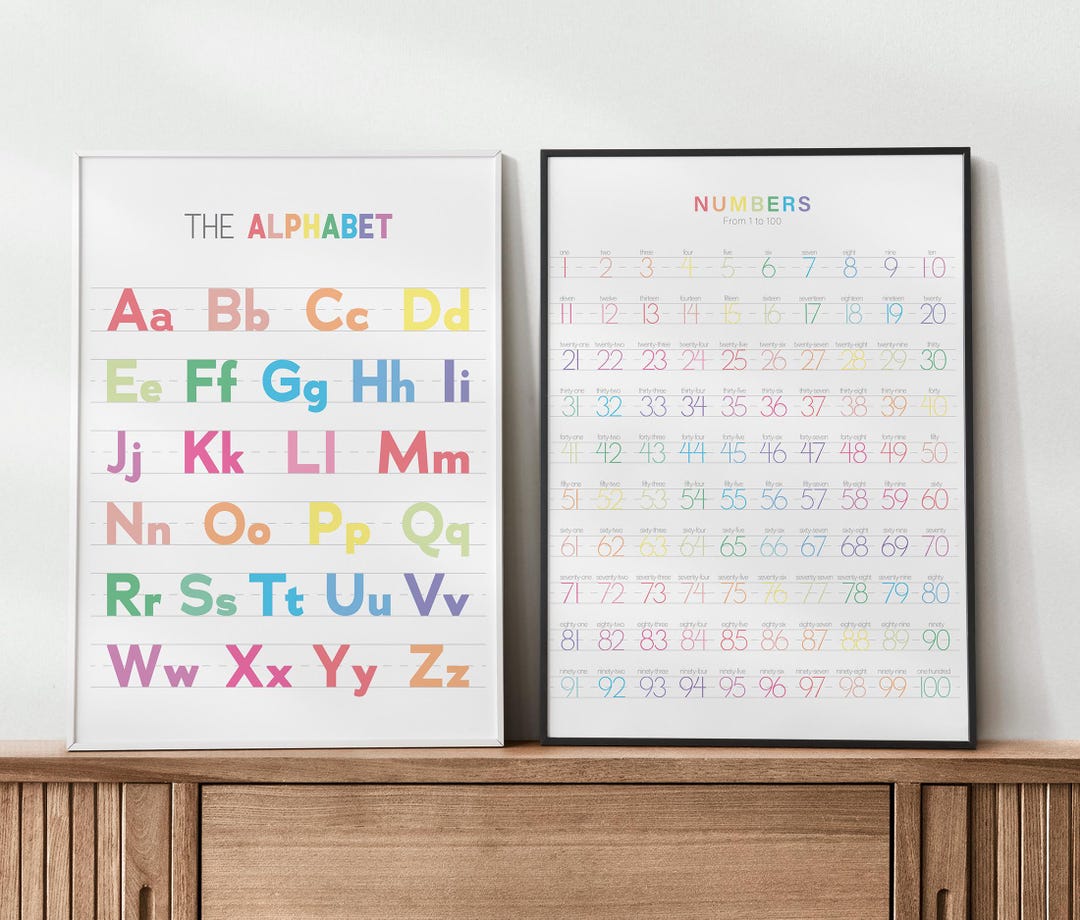 Rainbow Alphabet Poster, Handwriting Chart Print, Educational Wall Art ...