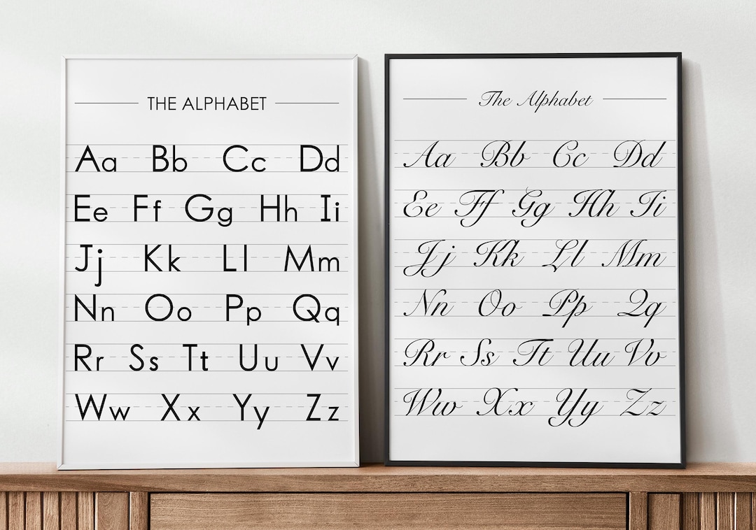 Alphabet Handwriting Chart: ABC Cursive Poster, Classroom Homeschool ...