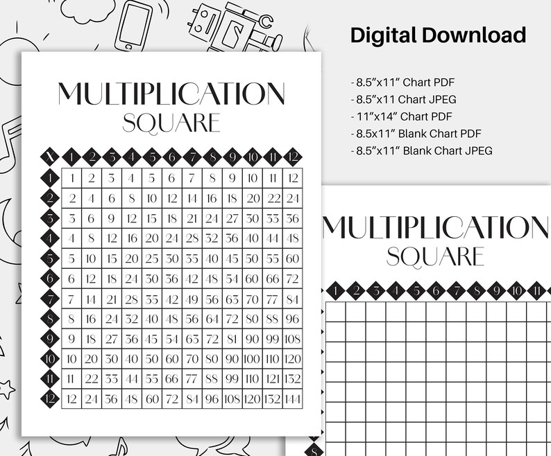 Printable Multiplication Chart and Activity Sheet | Numbers 1-12 ...