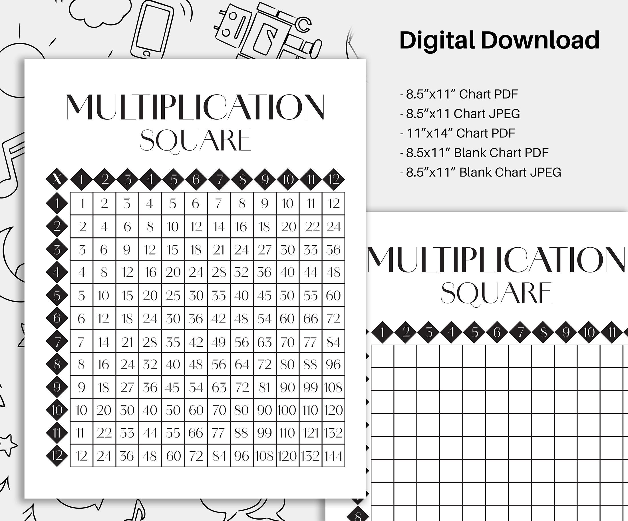 Printable Multiplication Chart and Activity Sheet | Numbers 1-12 ...