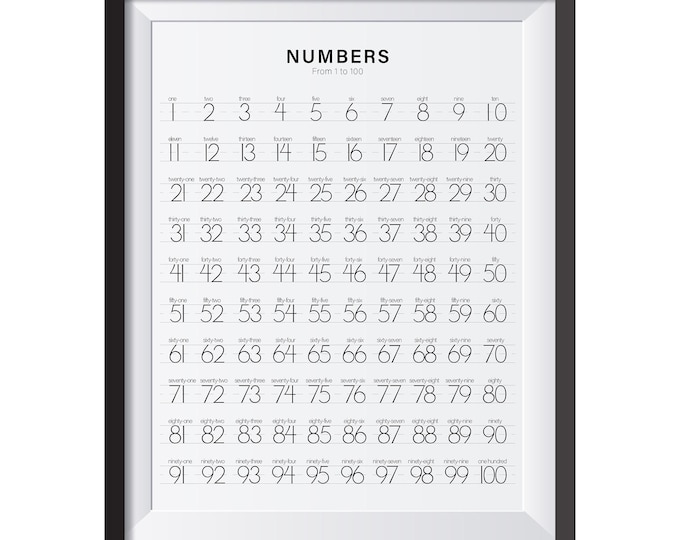 900 Chart ( Digital, Printable) - Etsy Canada