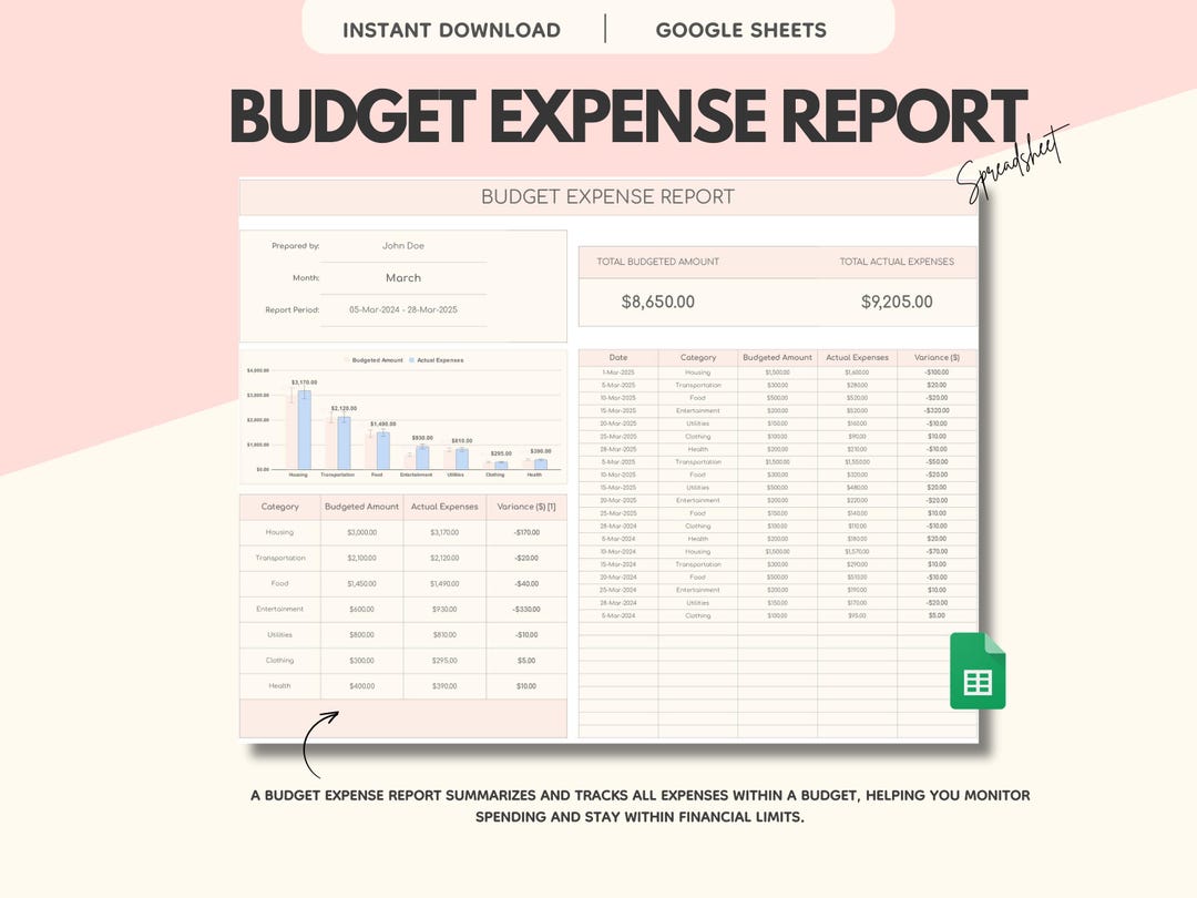 Budget Expense Report Template: Track and Manage Your Spending, Stay on ...