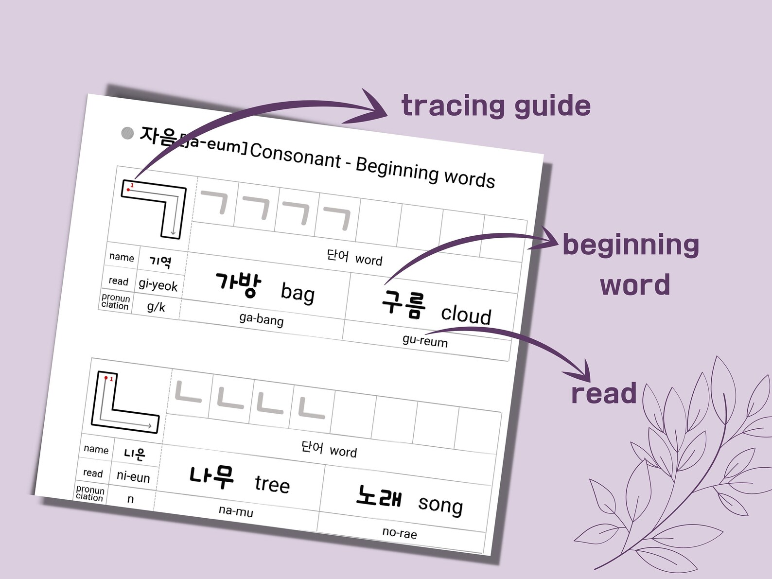 Perfect Korean Study for Beginners/hangul Worksheets/korean Learning ...