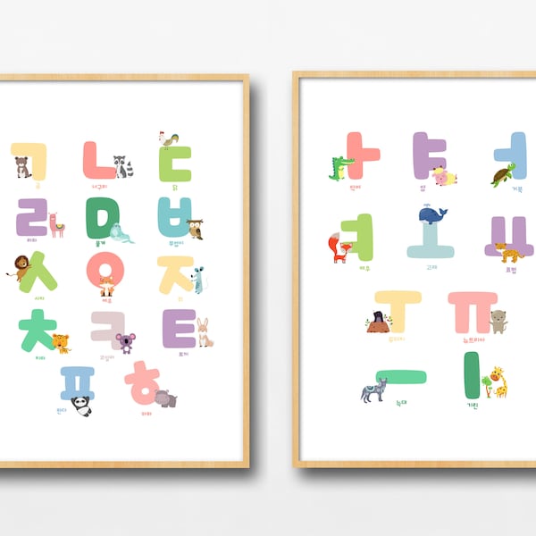 Educational Poster - Etsy