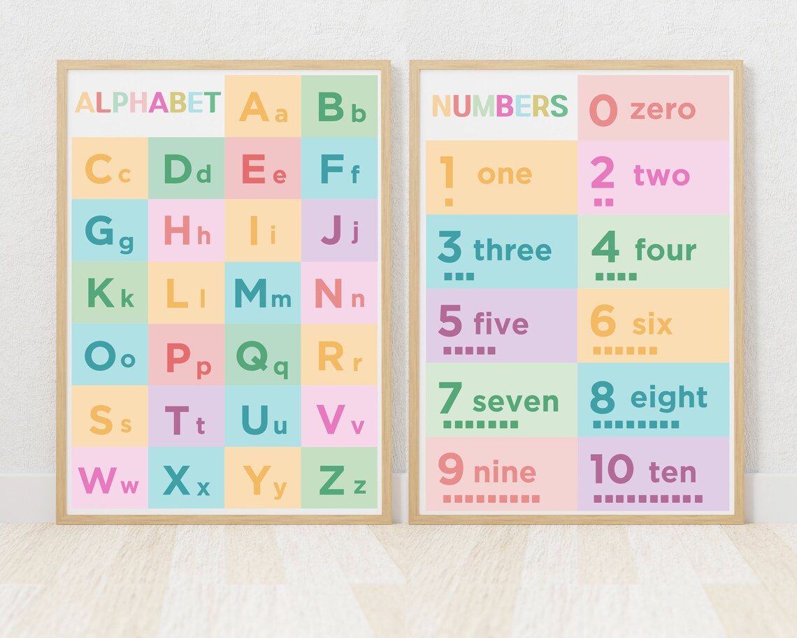 Set of 2 Educational Poster / Alphabet Numbers Poster / - Etsy