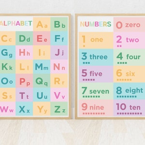Set of 2 Educational Poster / Alphabet Numbers Poster / Printable Home ...