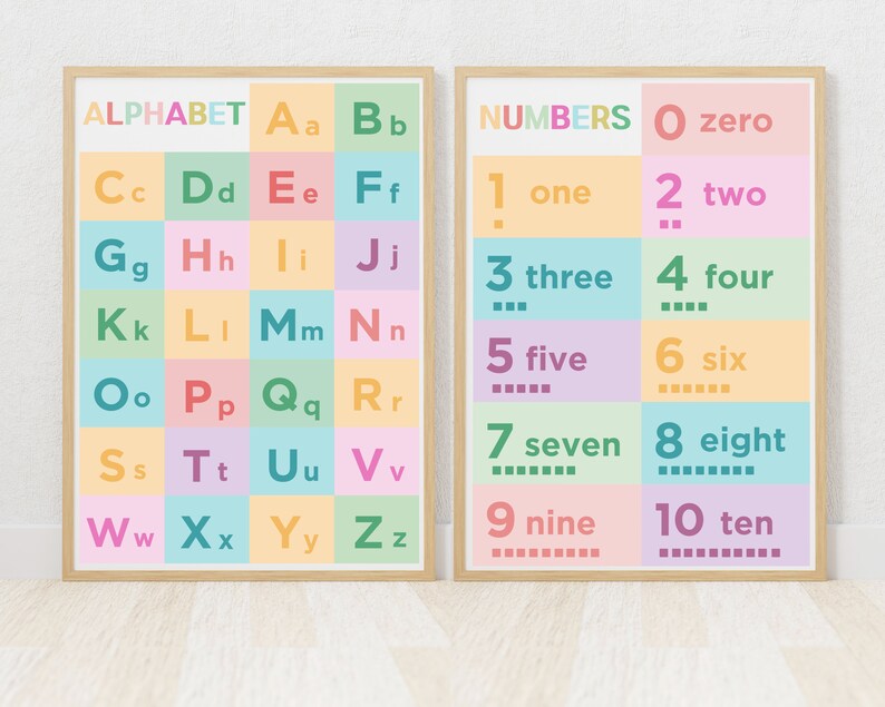 Set of 2 Educational Poster / Alphabet Numbers Poster / Printable Home ...