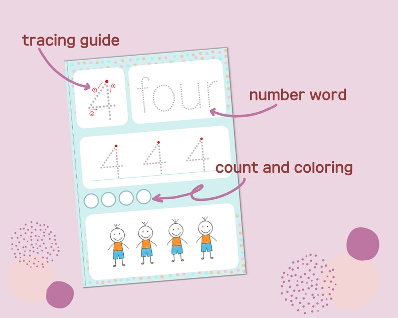 Easy Number Tracing 1-20 Worksheetsnumber Busy Book | Etsy