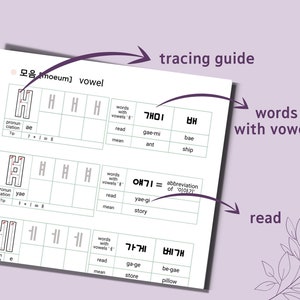 Perfect Korean Study for Beginners/hangul Worksheets/korean Learning ...