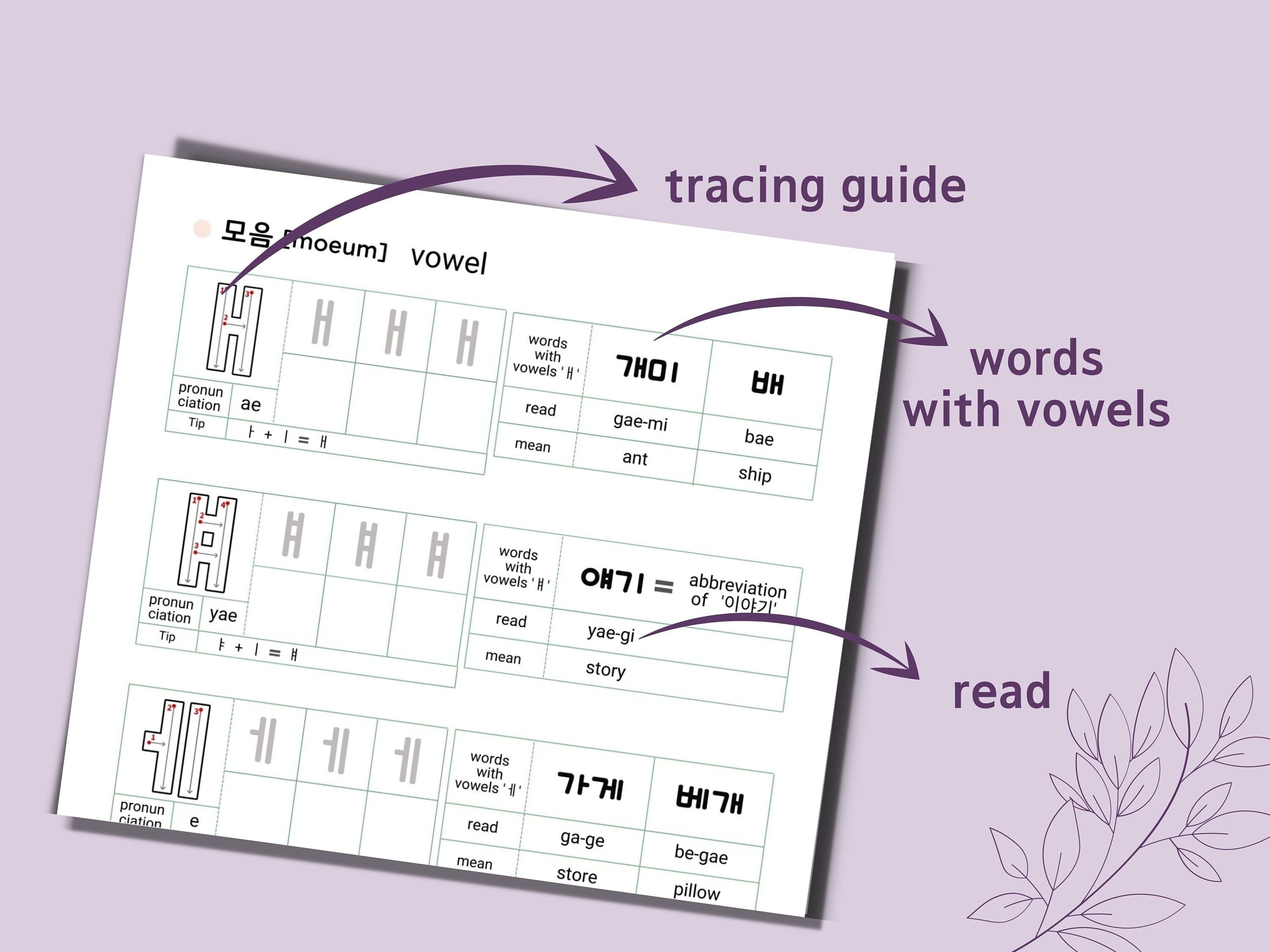 Perfect Korean Study for Beginners/hangul Worksheets/korean - Etsy