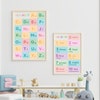 Animal Korean Alphabet Poster, Hangul Educational Poster, Playroom ...