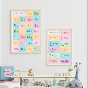 Set of 2 Educational Poster / Alphabet Numbers Poster / Printable Home ...