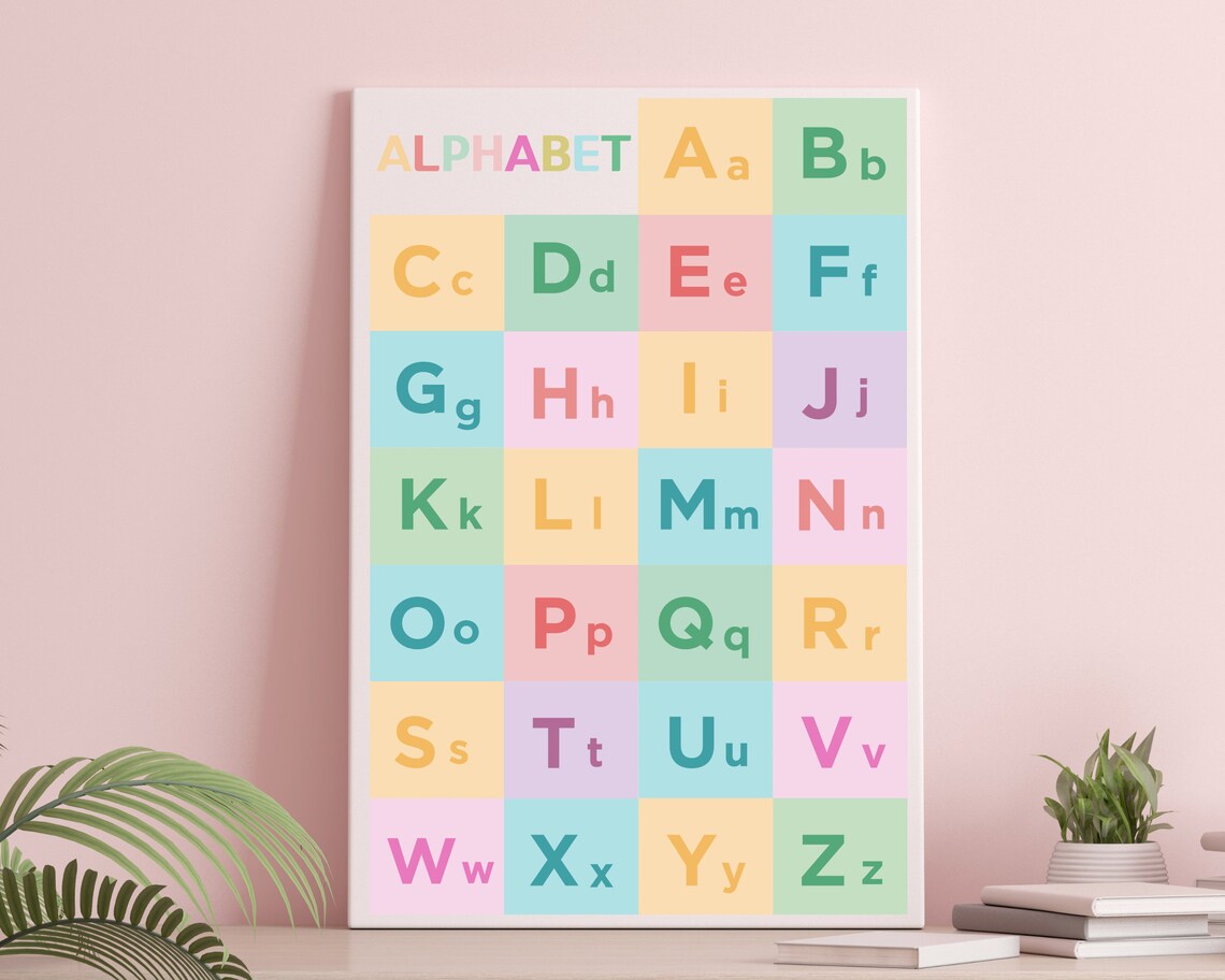 Set of 2 Educational Poster / Alphabet Numbers Poster / - Etsy