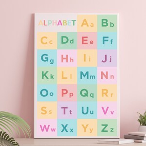 Set of 2 Educational Poster / Alphabet Numbers Poster / Printable Home ...