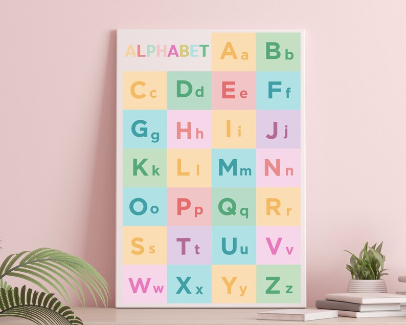 Set of 2 Educational Poster / Alphabet Numbers Poster / Printable Home ...