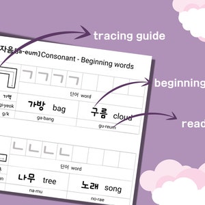 Perfect Korean Study for Beginners/hangul Worksheets/korean - Etsy