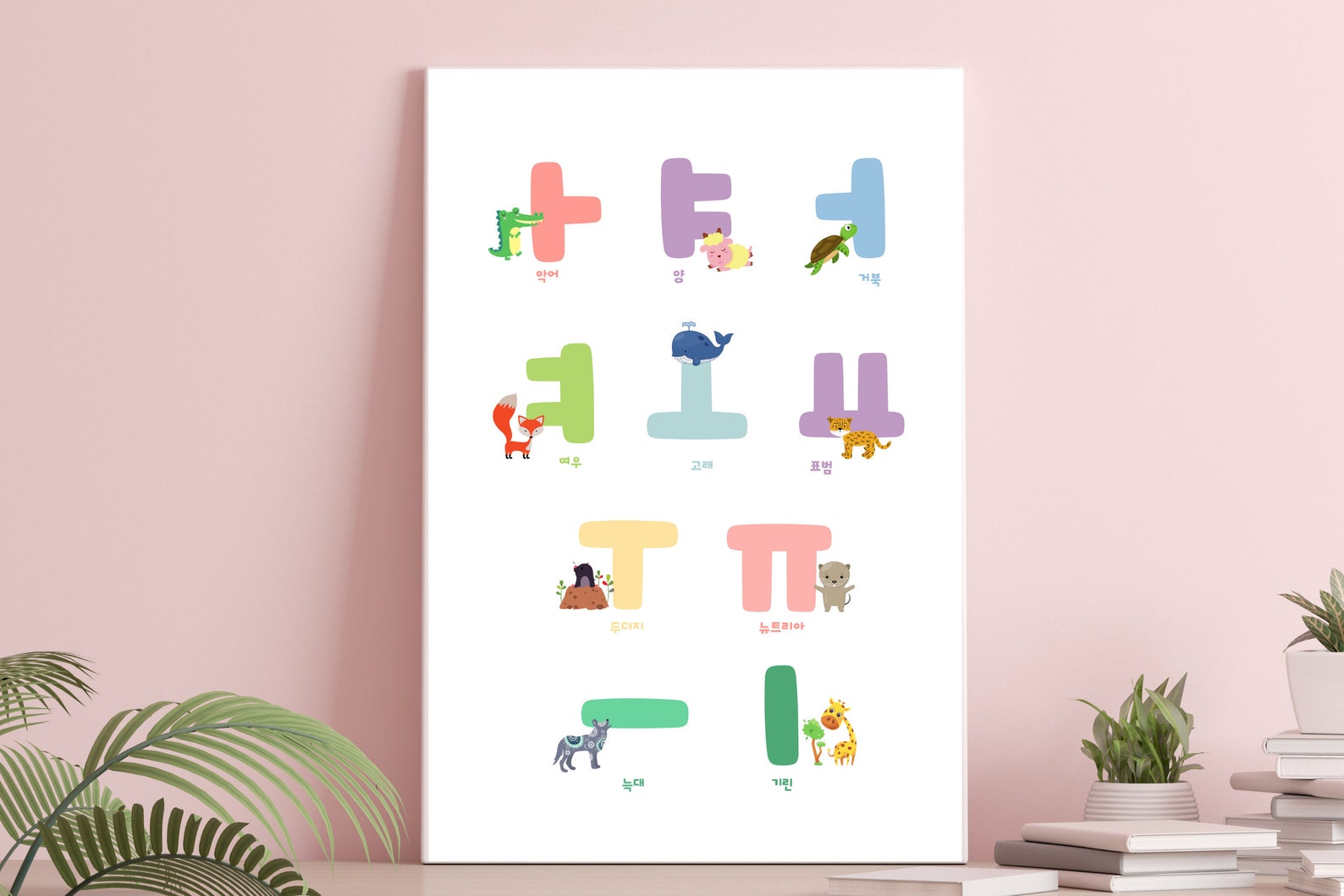Animal Korean Alphabet Poster, Hangul Educational Poster, Playroom ...