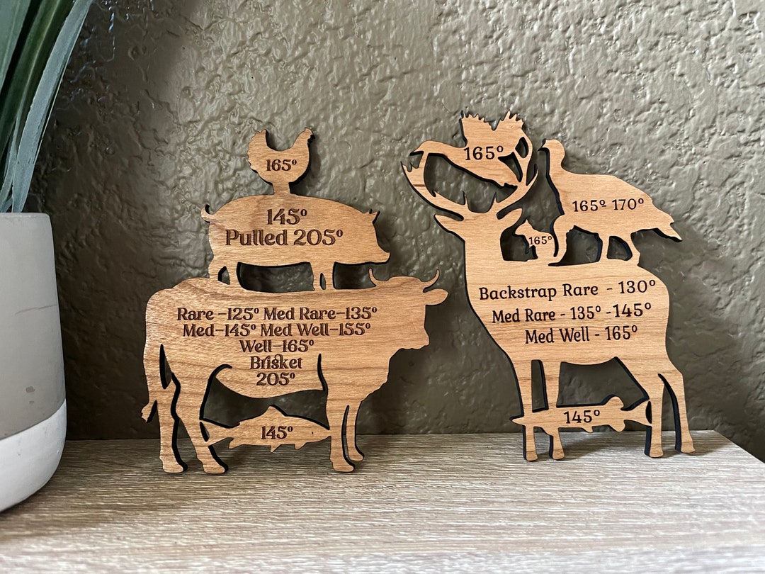 Wild Game Temp and Meat Temperature Magnet 2 Pack| is My Meat Ready ...