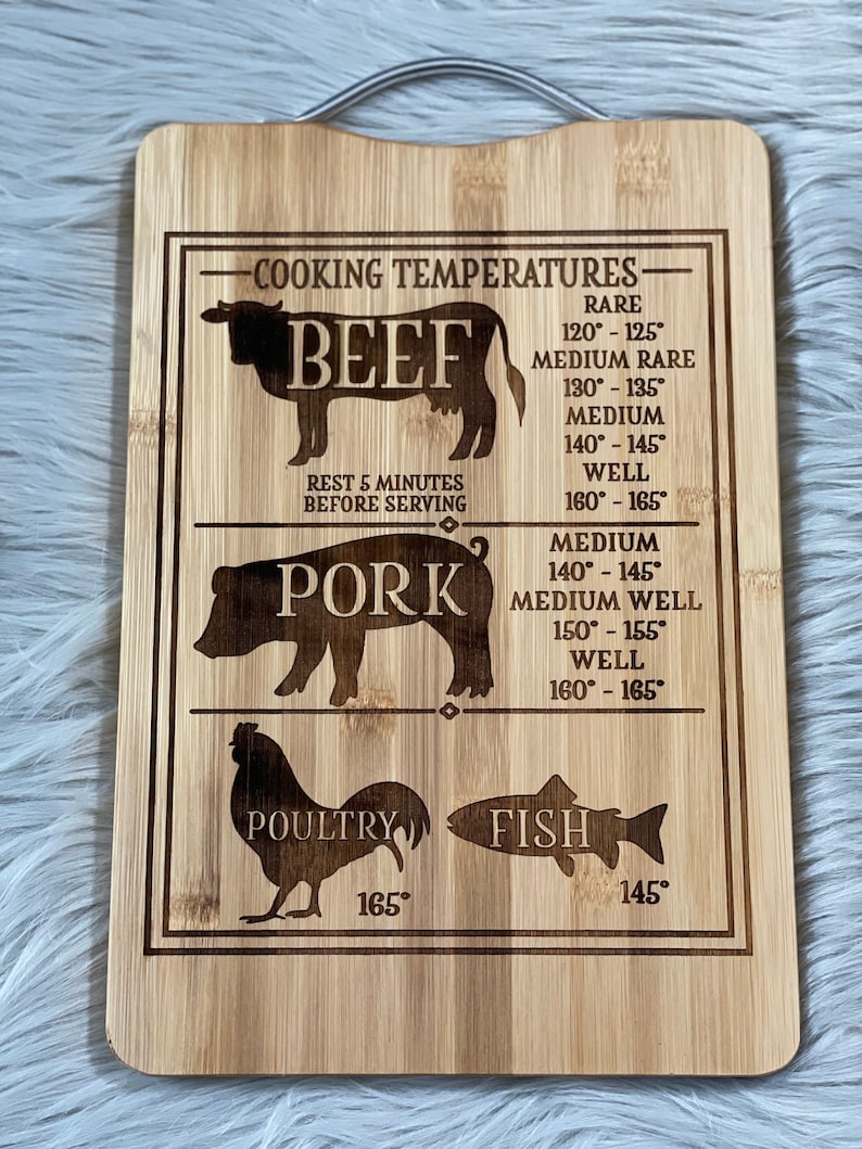 Meat Conversation Board BBQ Meat Temperature Wooden - Etsy