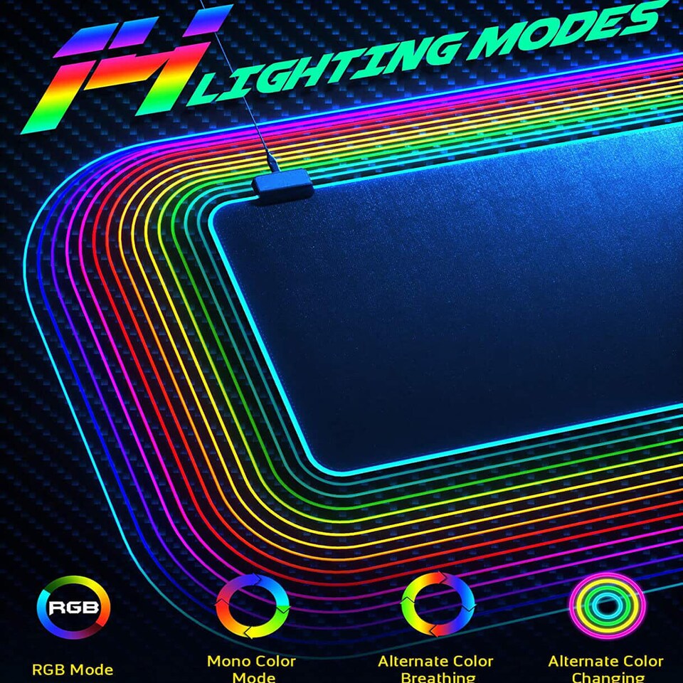 Digital Art RGB Gaming Desk Mat, Anime RGB Gaming Desk Pad, Gaming ...