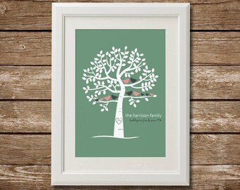 Digital Downloadable Family Tree Print - Etsy