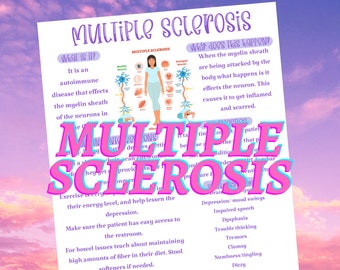 Neurology Notes - Etsy