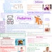 Nursing School Notes Pediatric Nursing Growth and Development - Etsy