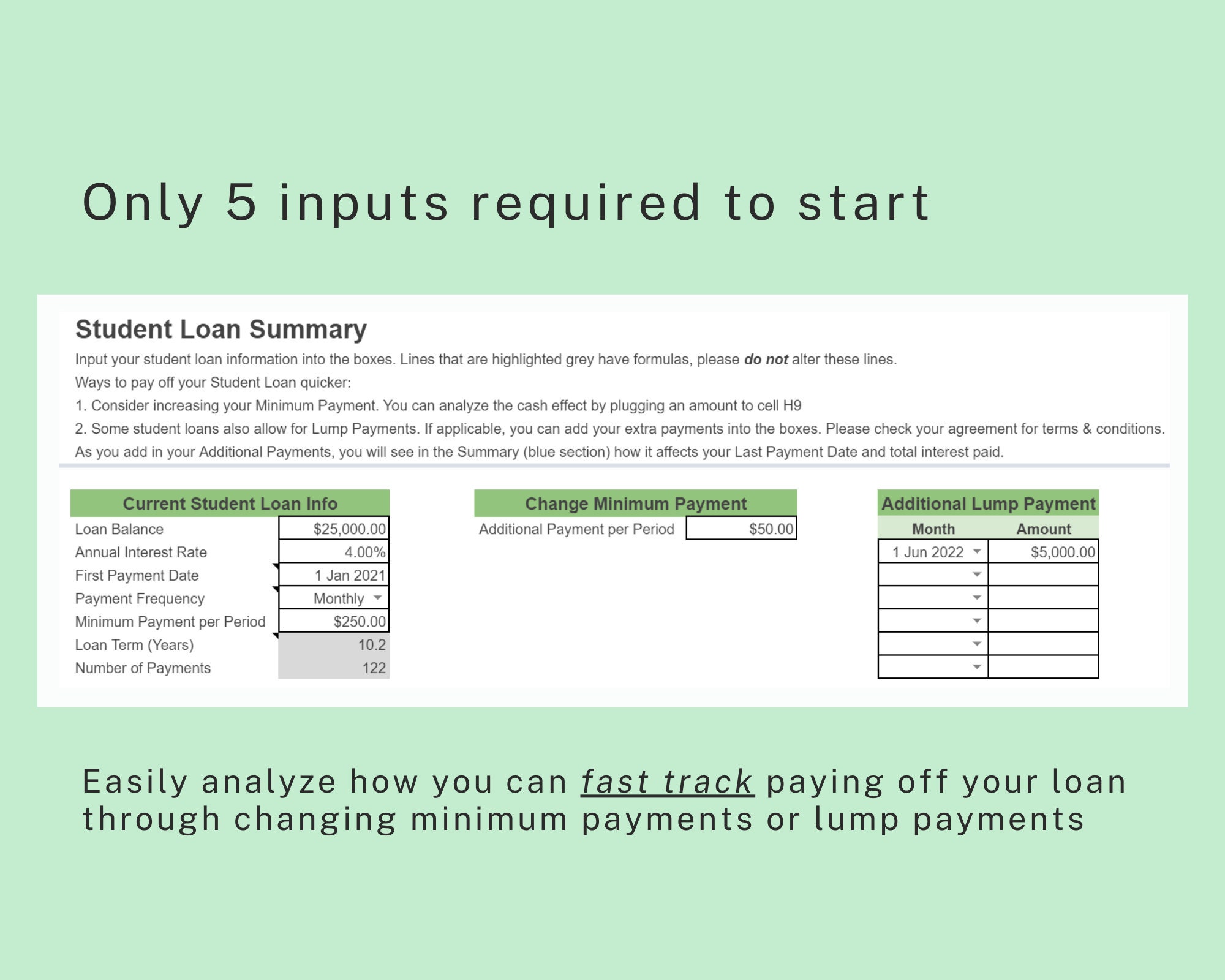 Student Loan Tracker Debt Free Chart Wealth Building Loan