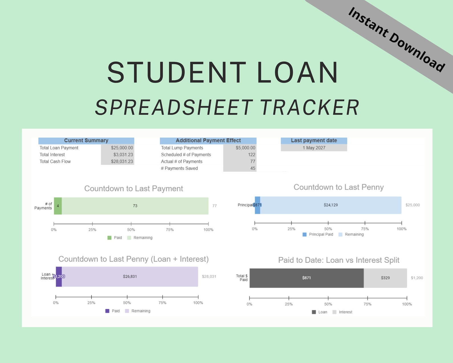 Student Loan Tracker | Debt Free Chart | Wealth Building | Loan ...