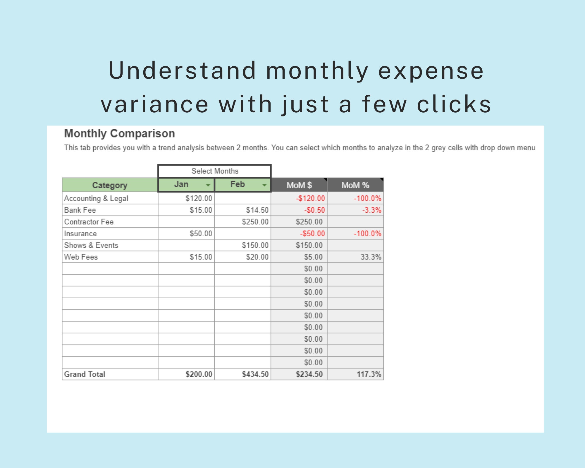 Expense Tracker | Small Business Simple Bookkeeping | Spending Trends ...