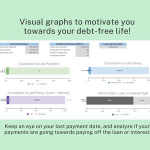 Student Loan Tracker | Debt Free Chart | Wealth Building | Loan ...
