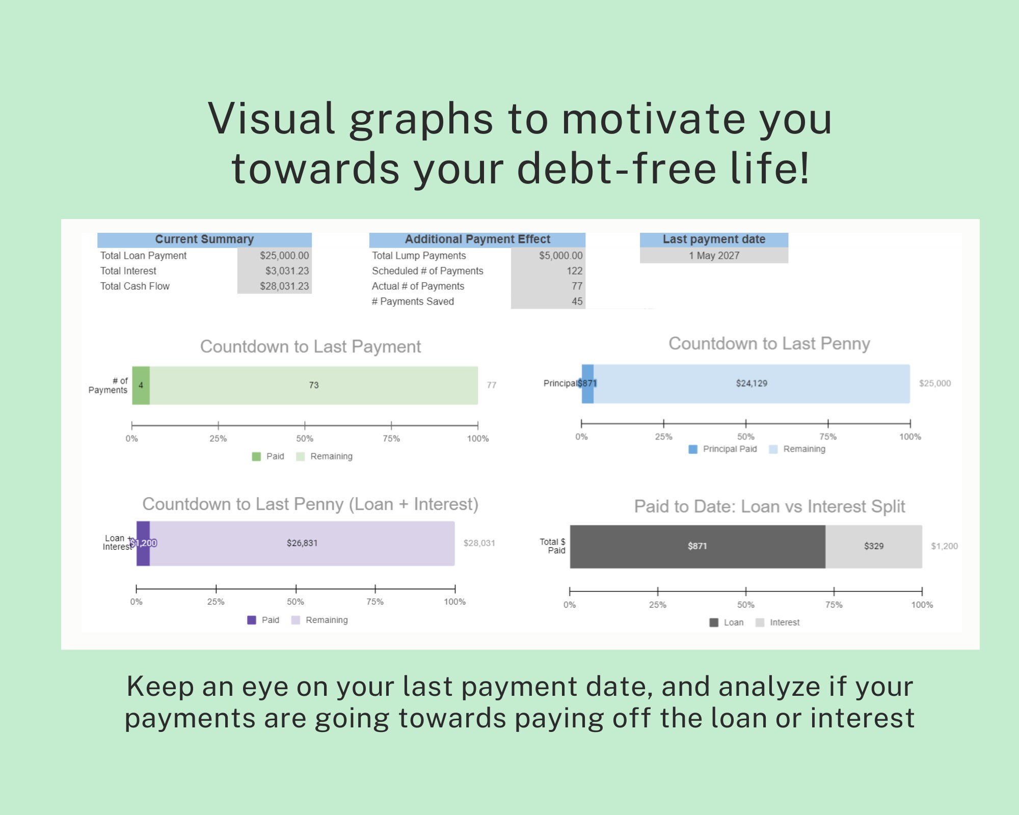 Student Loan Tracker | Debt Free Chart | Wealth Building | Loan ...