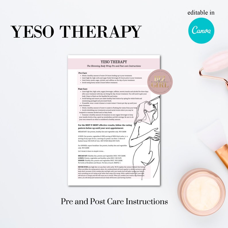 Editable Yeso Therapy Forms, Body Slimming Wrap Templates, Body ...