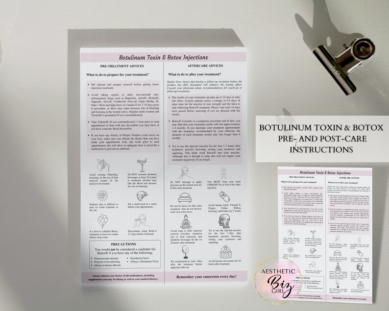 Editable Dermal Filler/ Botox/ Botulinum Toxin Consultation - Etsy