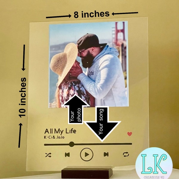 Shopify Plaque - Etsy