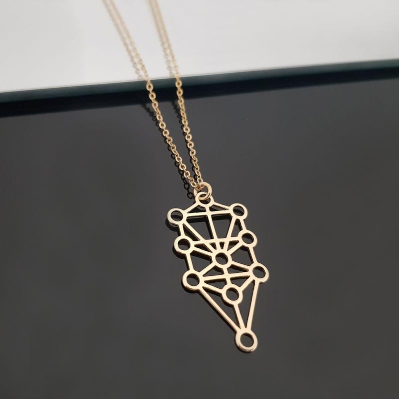 Kabbalah Pendants Charms - Etsy