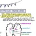 Neurology- IVH and PVL: Nicu Nursing & Nnp Notes - Etsy