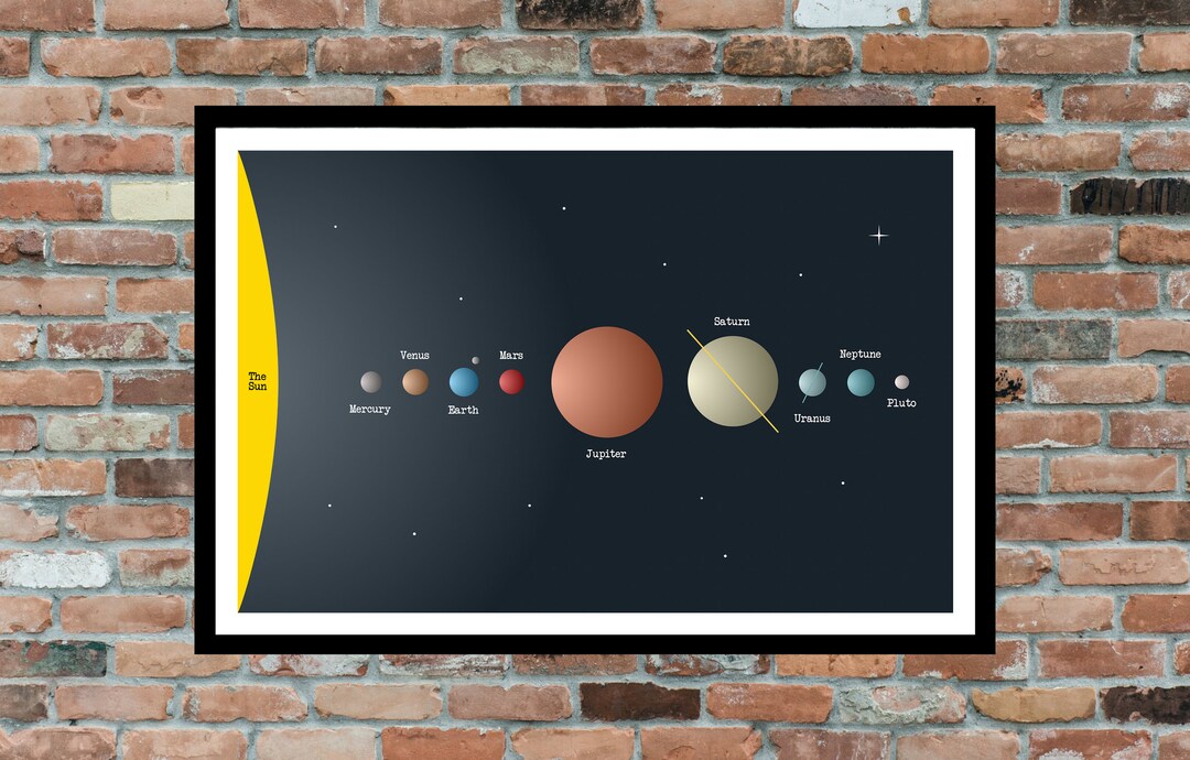 Space Decor, Solar System, Poster, Outer Space, Wall Art, DIGITAL ...