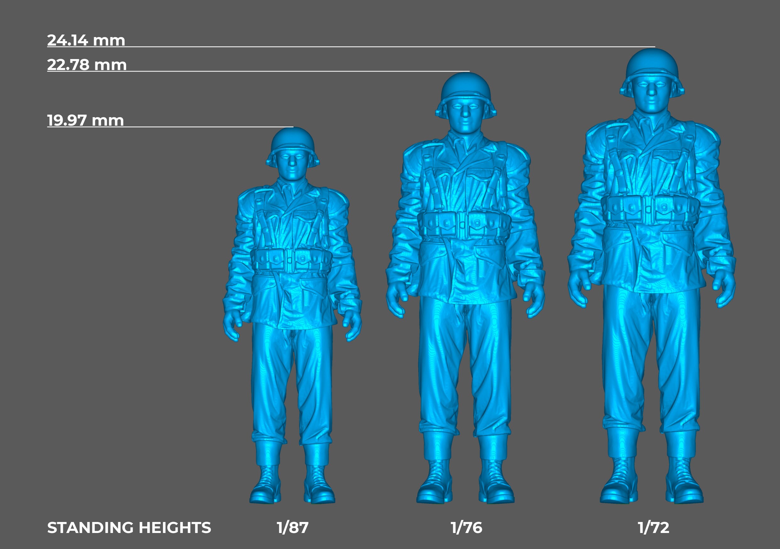 WWII British Auxiliary Territorial Service ATS Drivers 1/72 - Etsy