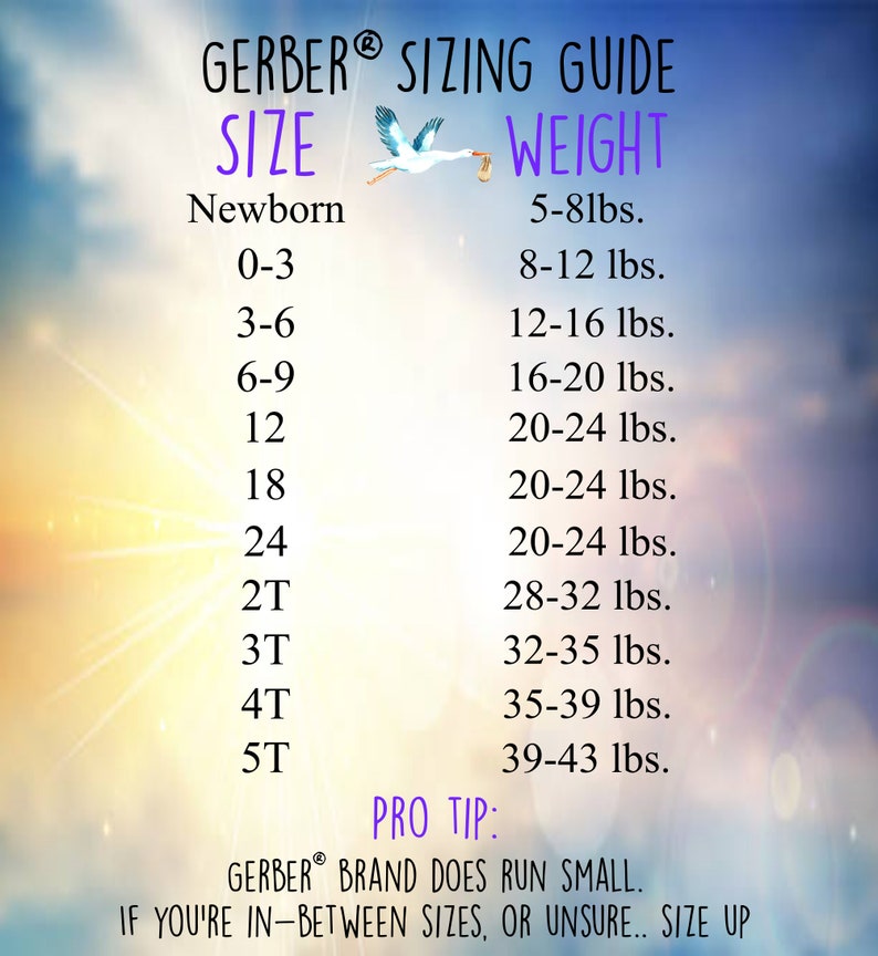 Daddys Farm Onesie® Daddy Farm Gift Dad Farm Gift Farm - Etsy