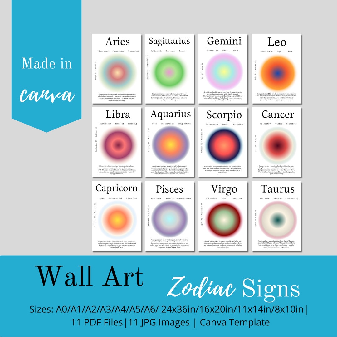 12pc Set Zodiac Digital Wall Art, Printable Zodiac Poster Set, Zodiac ...