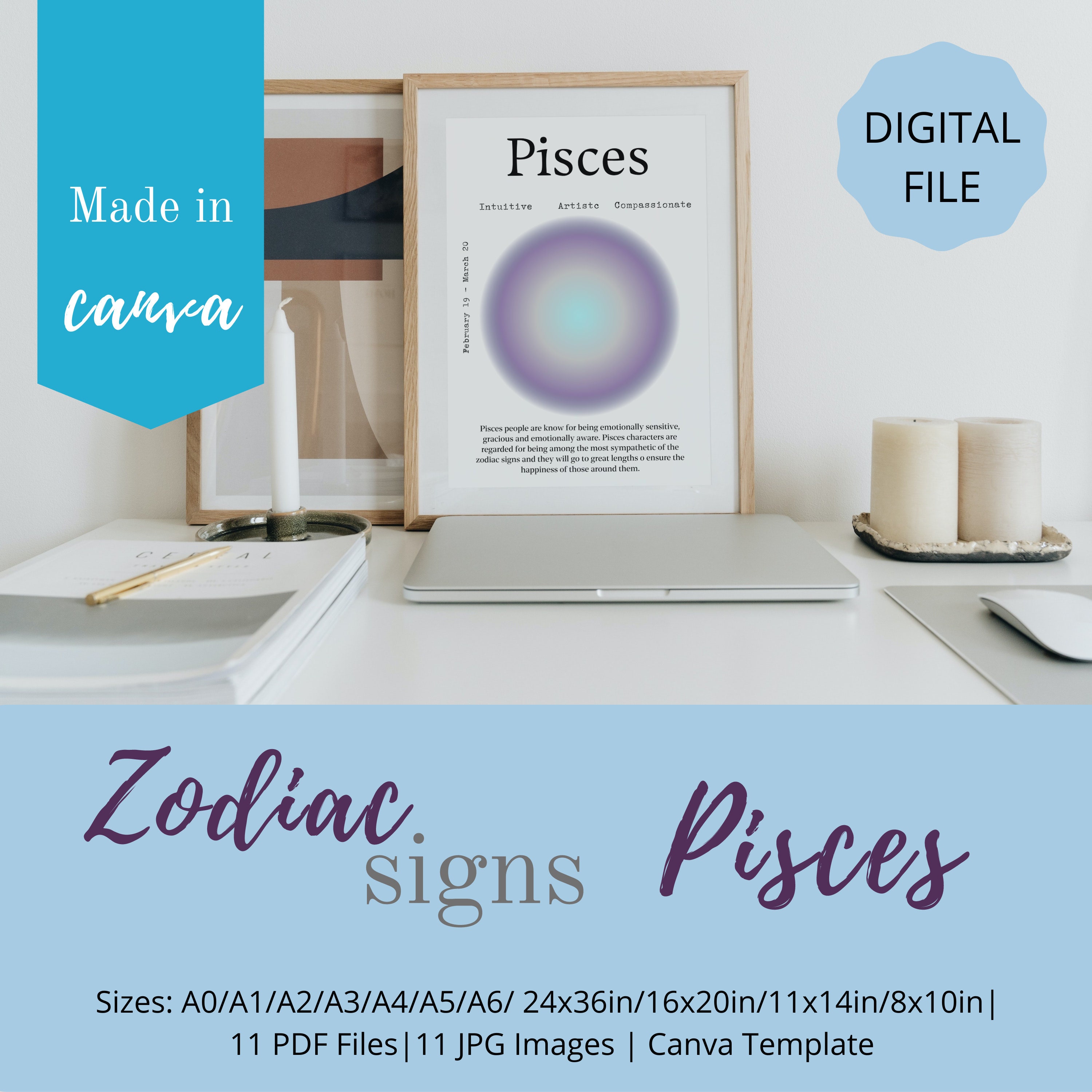 12pc Set Zodiac Digital Wall Art Printable Zodiac Poster Set - Etsy