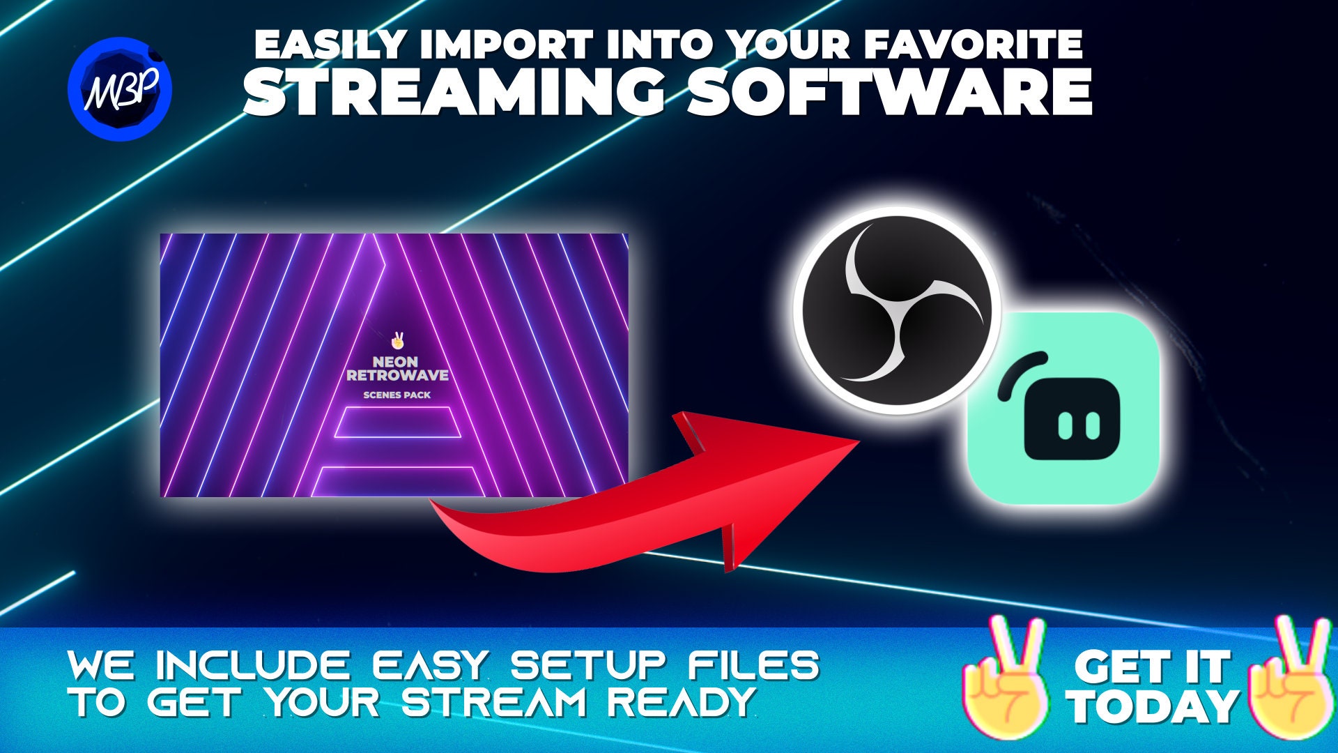 Neon Retrowave Animated Stream Scene Pack for Twitch 5 High - Etsy